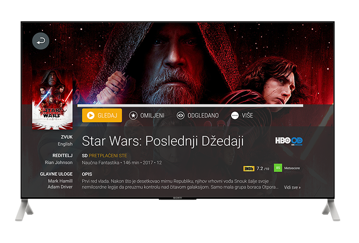 EON TV na svim uređajima - Smart TV, telefon, tablet, računar