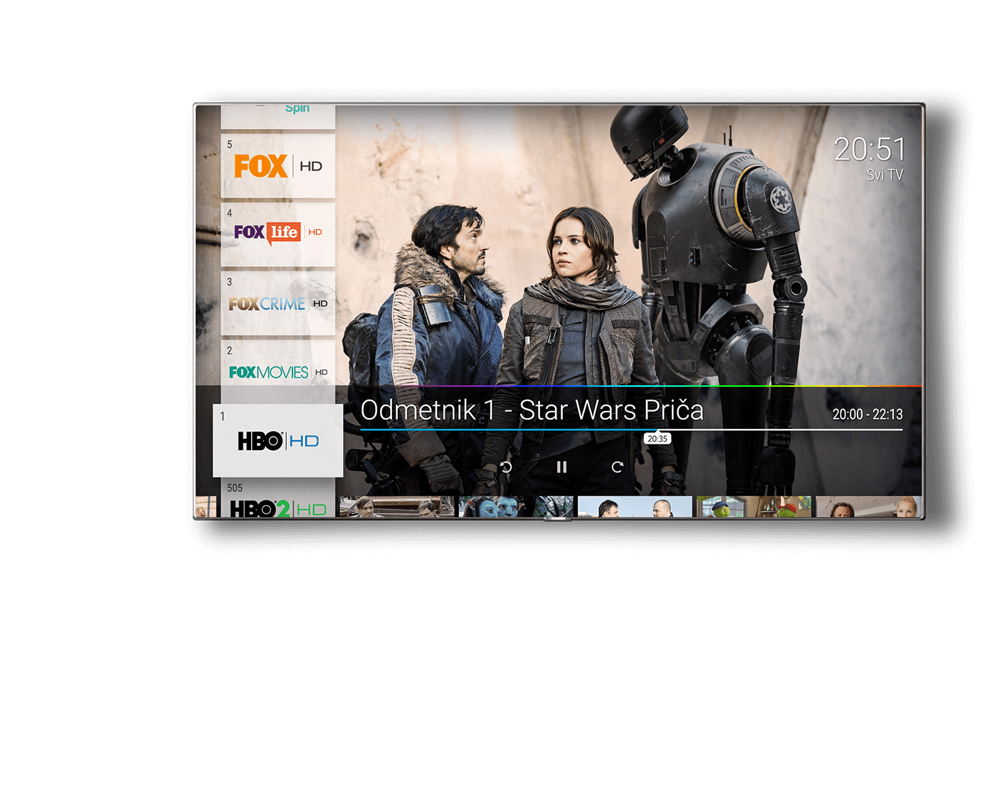 EON TV na svim uređajima - Smart TV, telefon, tablet, računar